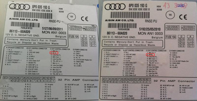 RNS-E Versões | audiPT.com