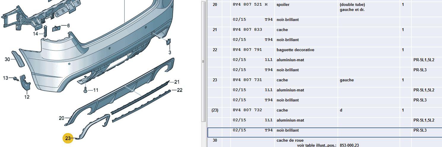 [rech] reference pieces rs3 8v : Références Officielles des Pièces A3 ...